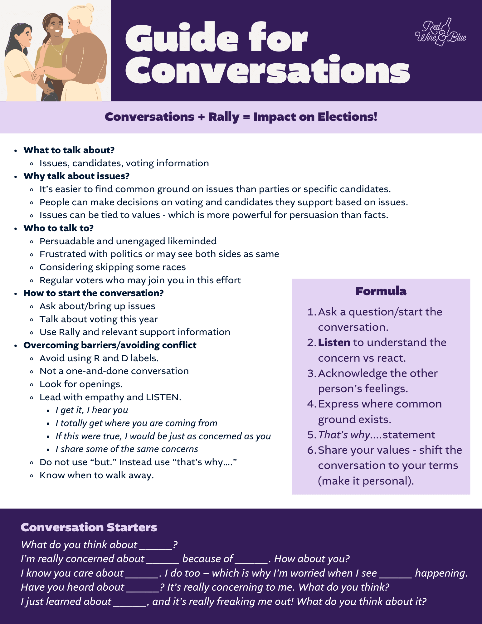 TroubleNation Resources - Resource Library - Red Wine and Blue